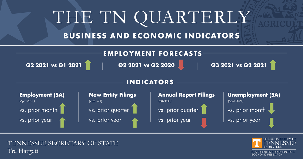 Memphis Flyer | Report: Shelby County Leads in Record-Breaking Surge of ...