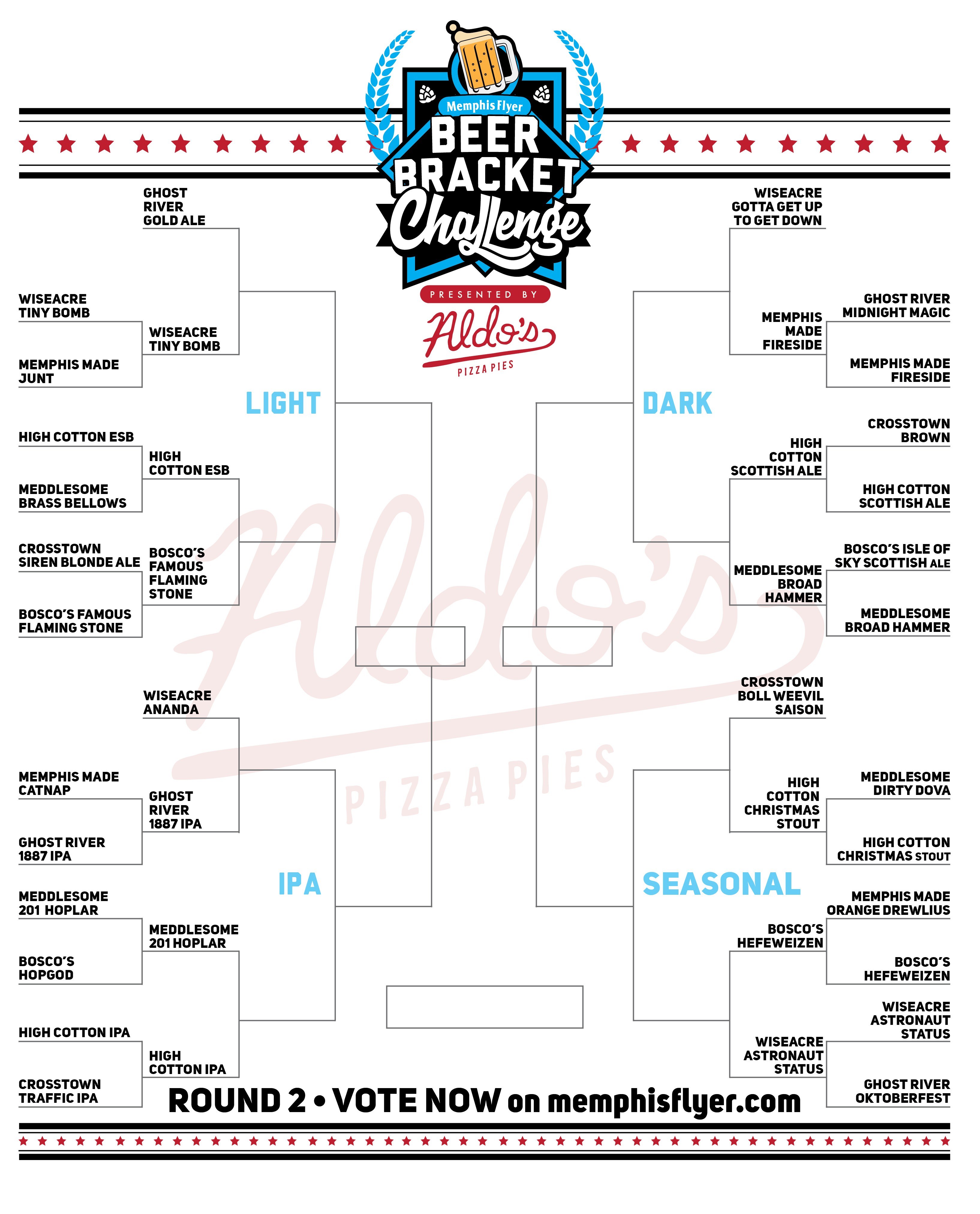 Memphis Flyer | Beer Bracket Challenge, Round 2
