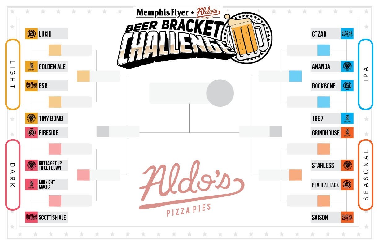 Memphis Flyer | Beer Bracket Challenge Launches Wednesday